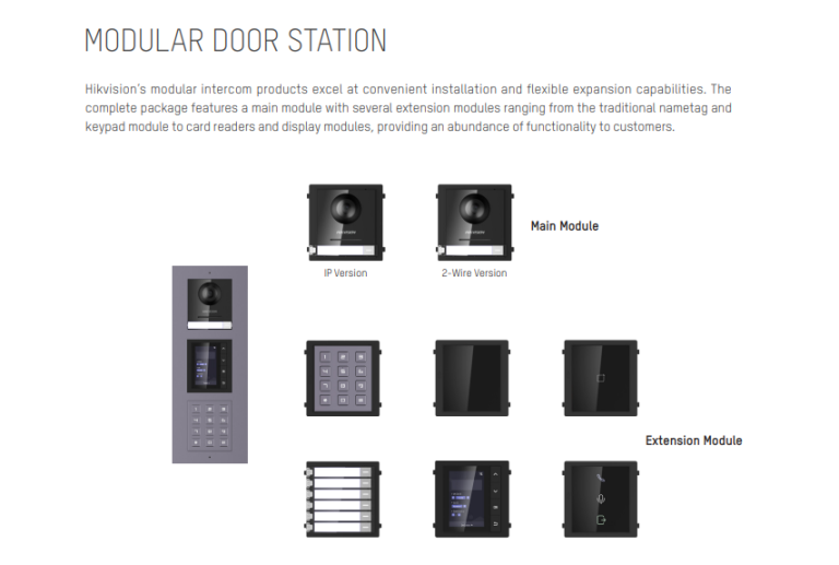 Intercom – Apollo Security | CCTV | Burglar Alarms | Door Intercom ...
